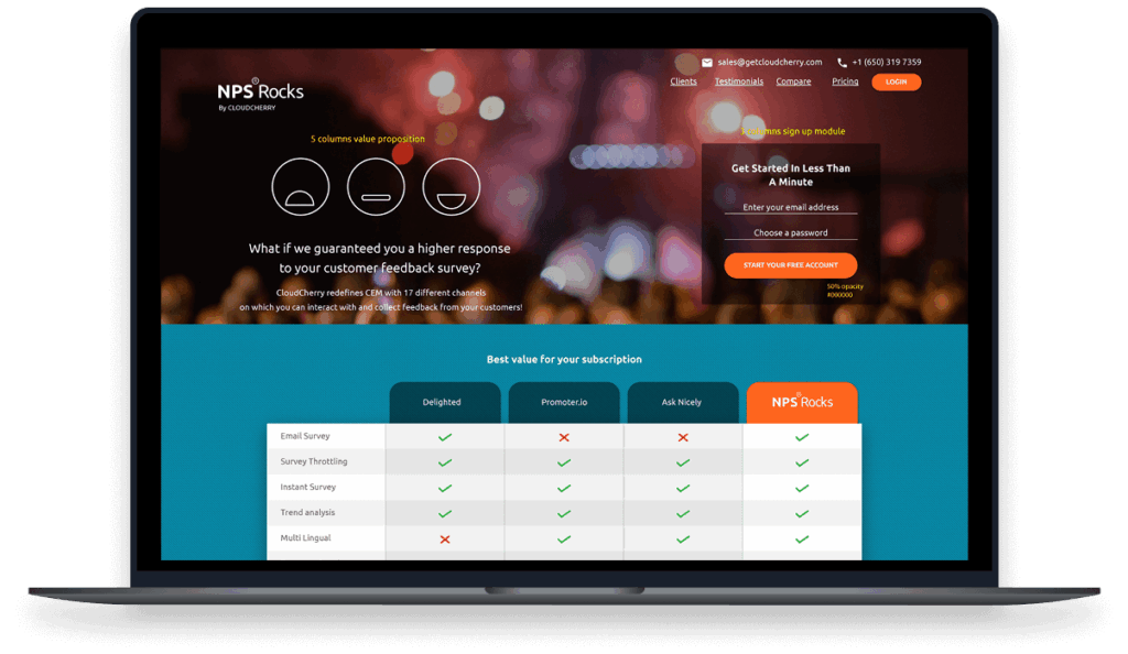 CloudCherry - Blockchain and AI Development Studio | Wow Labz