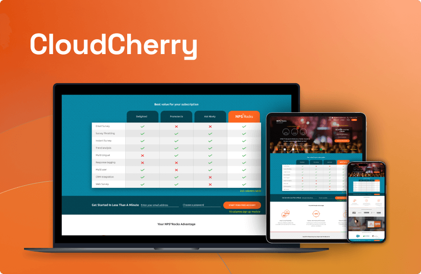 CloudCherry - Blockchain and AI Development Studio | Wow Labz